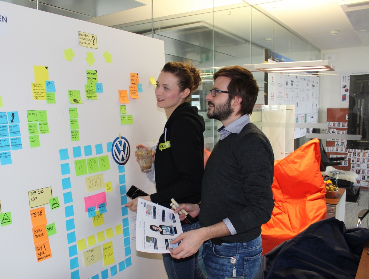 Volkswagen Data Lab – Big Data für die Mobilität von morgen